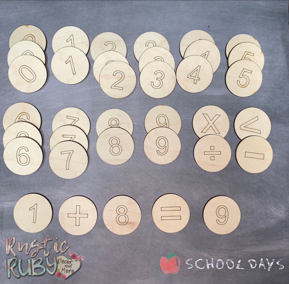 Math Equation Set – Rustic Ruby Decor & More